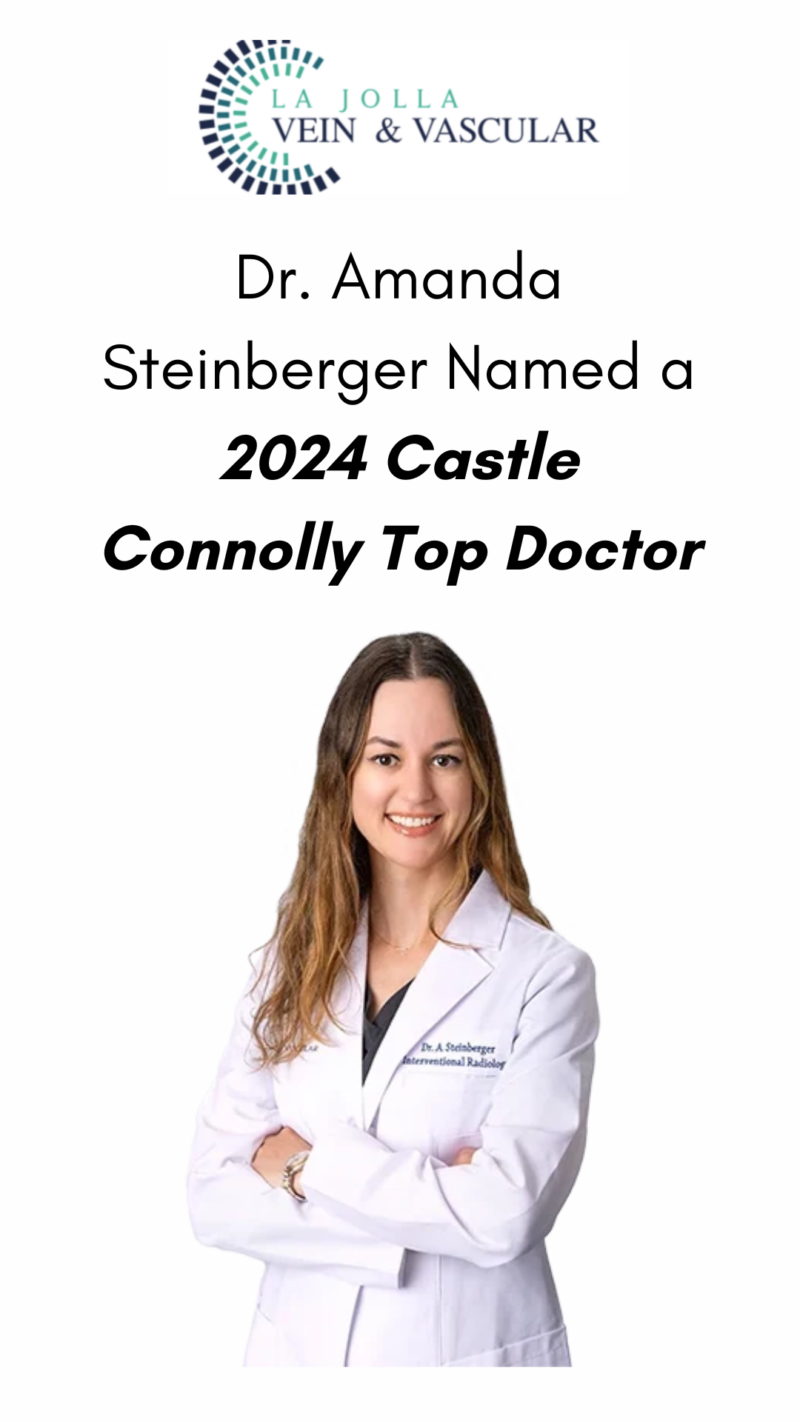 2024 Castle Connolly Top Doctor - Dr. Amanda Steinberger